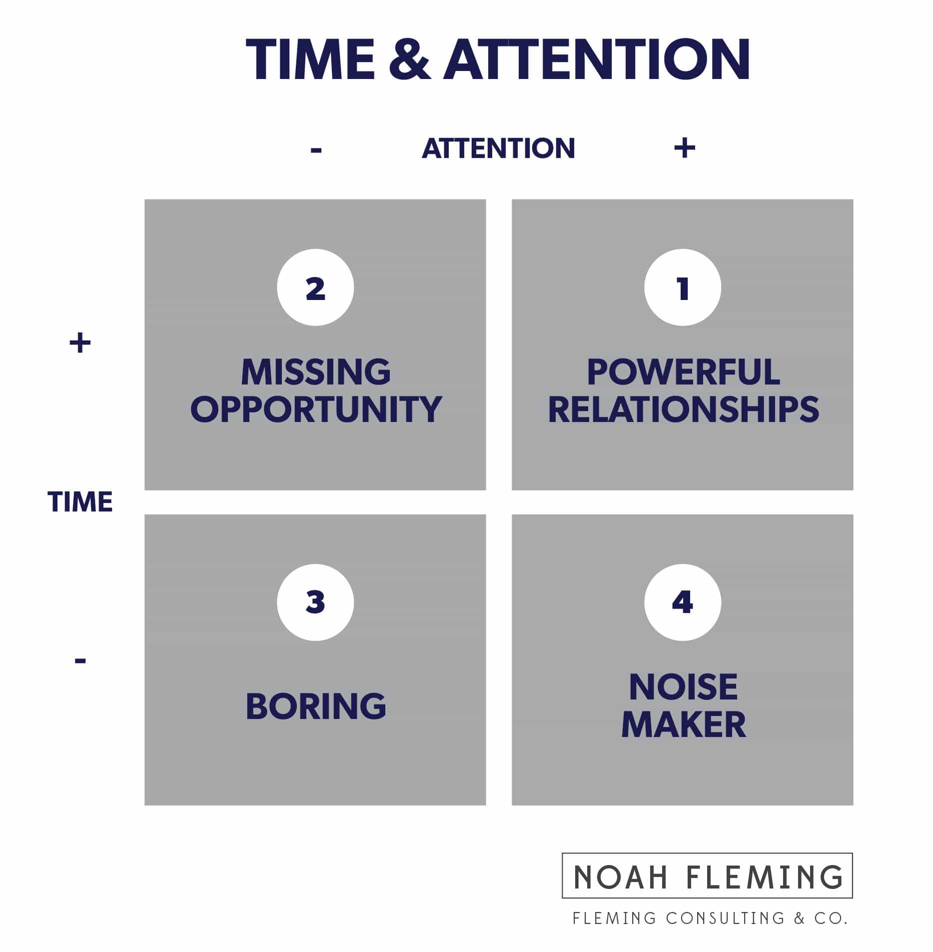 The Most Valuable Thing Your Customers Can Give You and How to Get It ...